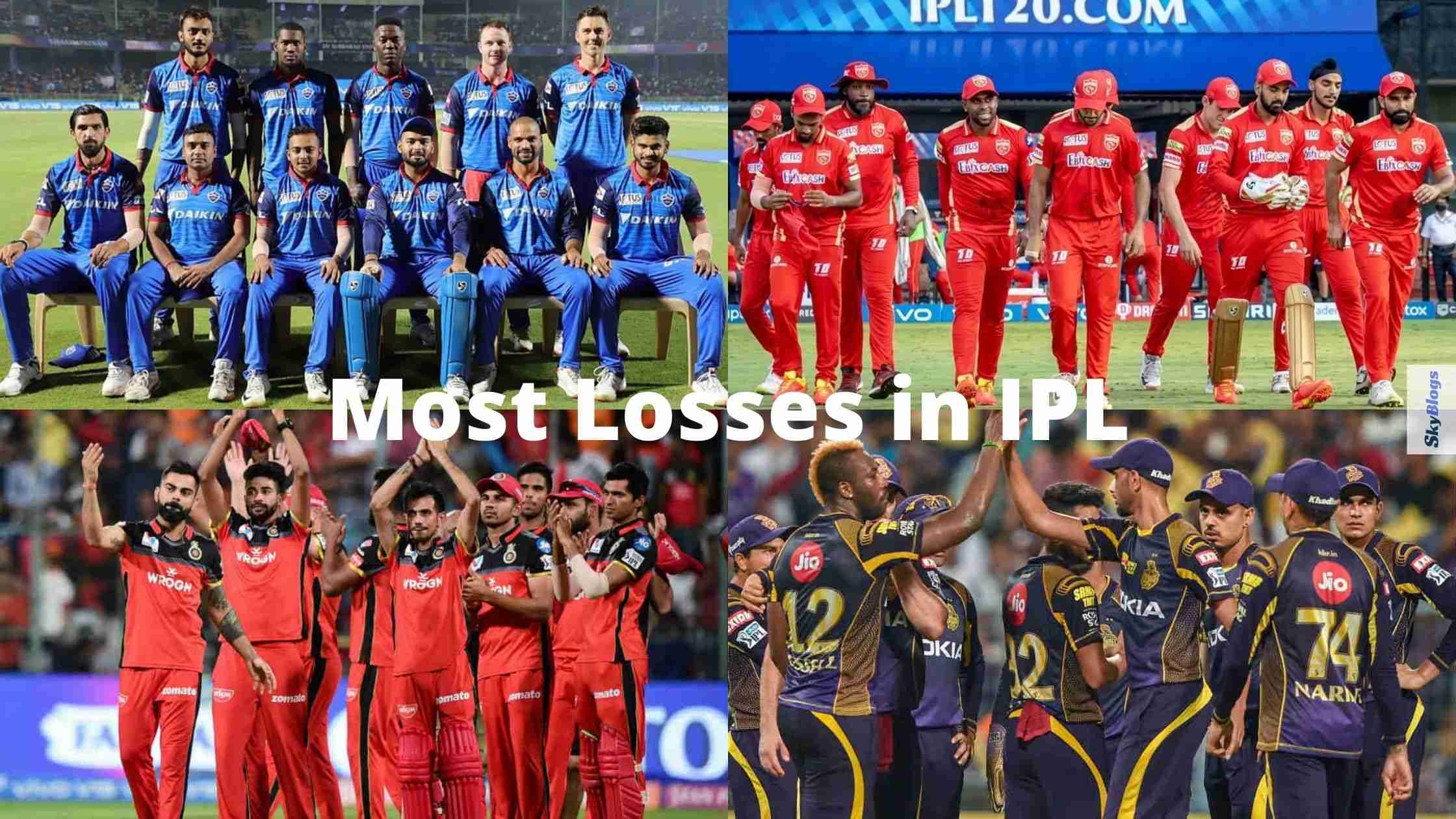 Most Losses In IPL History By An IPL Team [2024]
